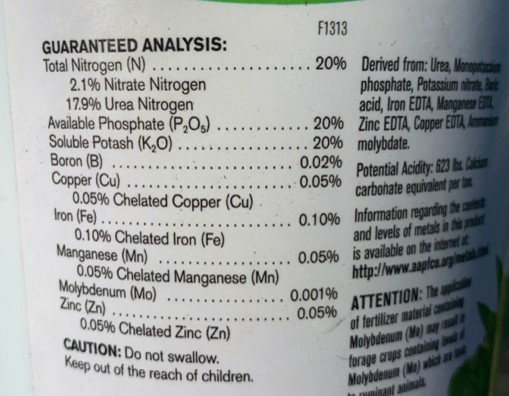 Fertilizing Houseplants | Soil Nutrient Analysis Laboratory